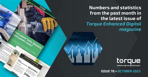 Torque Magazine On Linkedin Torque Fasteners Fixing Tools