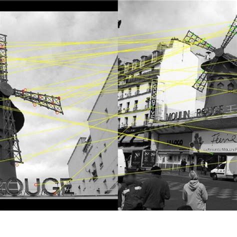 Salient Keypoints Optimization And Matching A Query Image B Target Download Scientific