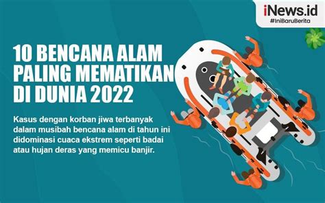 Infografis Bencana Alam Terbesar Sepanjang Sejarah