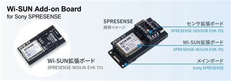 Spresense Wi Sun Cnet Japan
