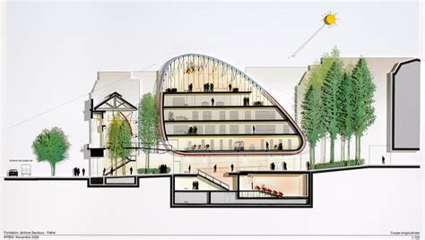 Paris La Fondation Pathé Lovée Dans Une Coque De Renzo Piano