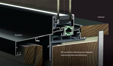 Apls Windows And Doors For Passive House Use Eboss