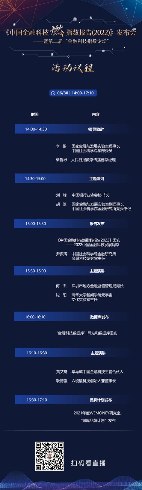燃情盛夏！《中国金融科技燃指数报告（2022）》发布会启幕资讯派财经