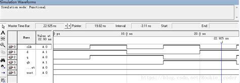 【vhdl】同步复位、置位的d触发器设计含有置位与复位的d触发器建模 Csdn博客