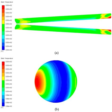 Shape Parameterization Optimization Of Thermocouples Used In Aeroengines