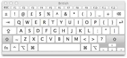 Osx Lion How Can I Type A Pound Sign Character On My IMac
