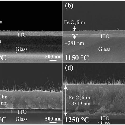 Surface Morphology A D Fesem Images Showing The Side View Of The Fe