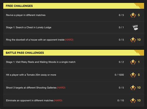 Fortnite Week 3 Challenges Leaked List Reveals New Season 6 Battle