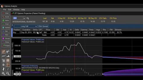Options Analytix Projection Using Analysis Platform Instructional