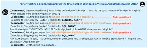 Agentmaster多智能体对话框架 基于a2a和mcp协议的多模态信息检索系统 A2a Protocol