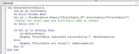 4 Methods To Refresh Pivot Table In Excel Excelgraduate
