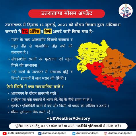 उत्तराखण्ड पुलिस Uttarakhand Police On Twitter Ukweatheradvisory