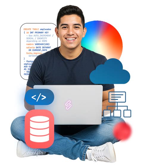 Gestion De Base De Datos Con Sql 2 Skill