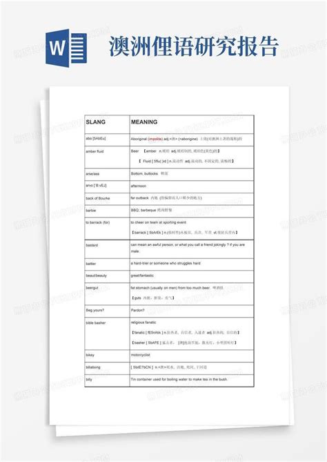 澳洲俚语word模板下载编号lgmrrexo熊猫办公