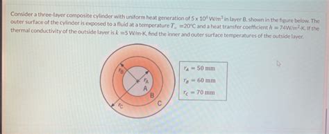 Solved Consider A Three Layer Composite Cylinder With