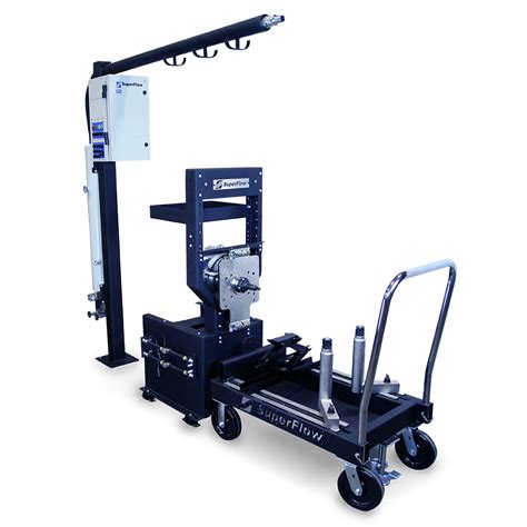 Superflow Dynamometers And Flowbenches Sussex Wisconsin