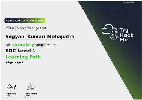 Cybersecurity Learningjourney Tryhackme Certification