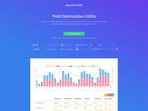 Meet Assertive Yield — Fastener