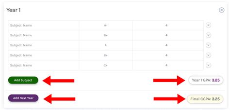 nu honours cgpa calculator nu cgpa calculator