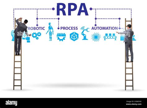Concept Of The RPA Robotic Process Automation Stock Photo Alamy