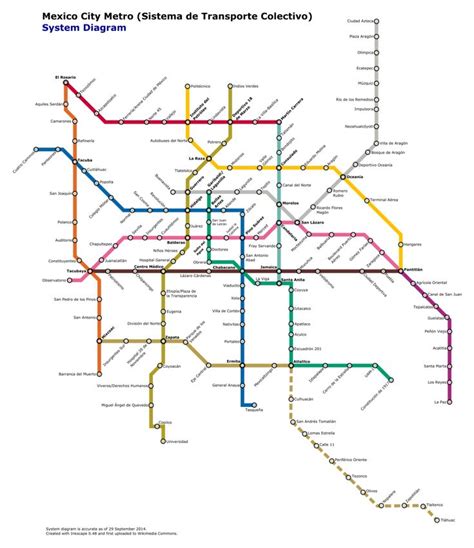 A Users Guide To The Mexico City Public Mexico City Mexico Metro