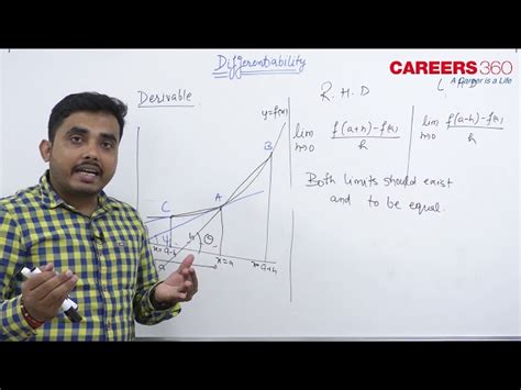 Differentiability And Existence Of Derivative MCQ Practice Questions Answers