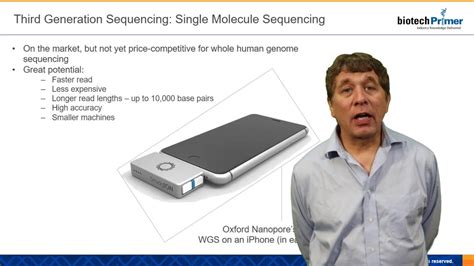 Third Gen Dna Sequencing Is It The Future You Wont Believe Eresources Blog