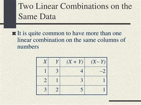 PPT The Laws Of Linear Combination PowerPoint Presentation Free Download ID 516671