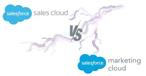 Salesforce Sales Cloud Vs Salesforce Marketing Cloud Which One Is