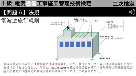 二次検定－問題6－法規 電波法施行規則 無線設備の空中線系には避雷器又は接地装置を，また，カウンターボイスには接地装置をそれぞれ設けなければならない。 電気通信工事に関する用語＜ 1級電気