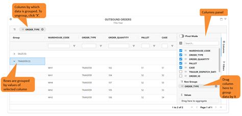 Managing Widgets — Rebus 383 Documentation