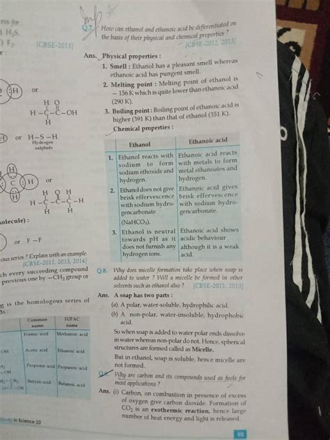 Qes For How Can Ethanol And Ethanoic Acid Be Differentiated On The Basis