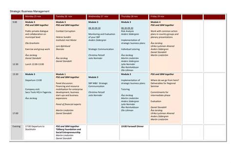 Programme Outline Itp Sbm Ppt