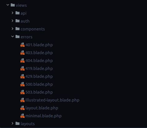 Personalized Maintenance Mode Views In Laravel Amit Merchant A Blog On Php Javascript