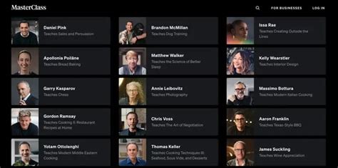 21 Best Masterclass Courses And Classes 2025 Courselounge