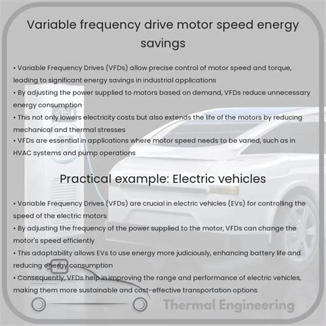 Variable Frequency Drive Motor Speed Energy Savings