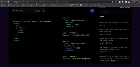 Abracadabra Ethereum Extended Issue 659 Messari Subgraphs GitHub