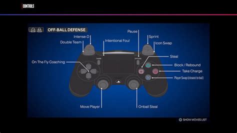 NBA 2K24 Controller Guide Every Button You Need To Know DiamondLobby