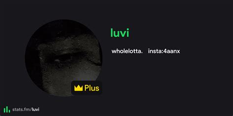 Luvi S Stats Streams And More Stats Fm