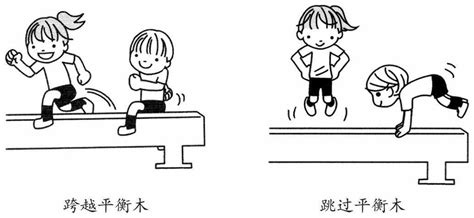 使用移动器械的幼儿体育游戏平衡木游戏Ⅱ 知乎