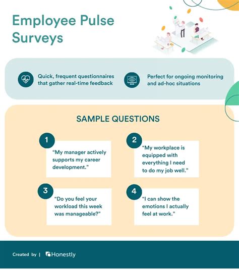 The Ultimate Guide To Employee Pulse Surveys 10 Questions Honestly