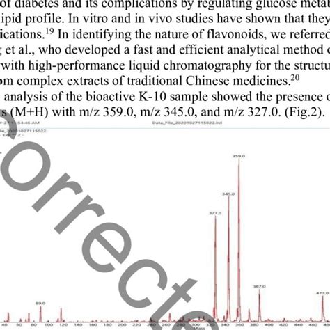 Mass Spectral Analysis Of The Fraction K 10 Download Scientific Diagram