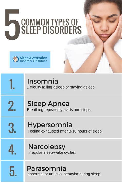 sleep disorders insomnia