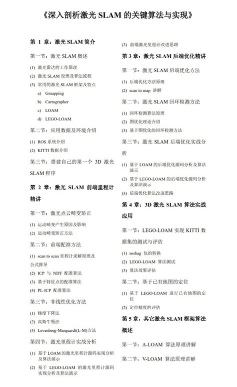 学slam需要学clinux到什么程度？ 知乎