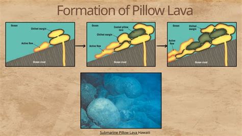 Igneous Primary Structures Structures Of Igneous Rocks Pptx