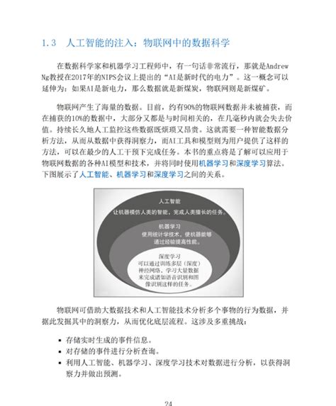 ai书籍分享《aiot系统开发基于机器学习与python深度学习》 知乎
