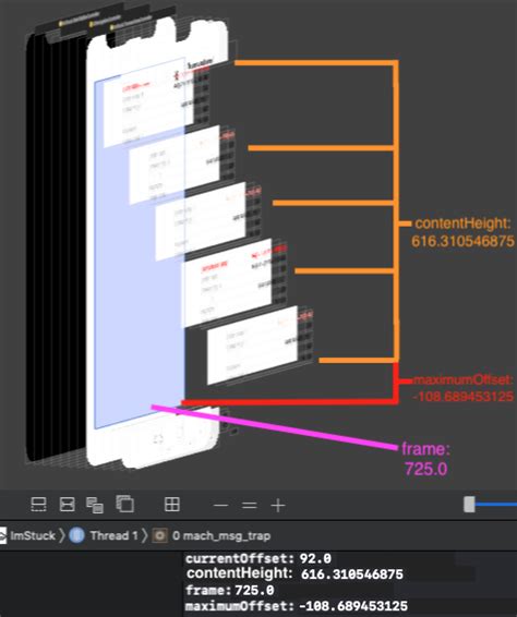Ios Swift How Is A Collectionviews Ntenty Determined