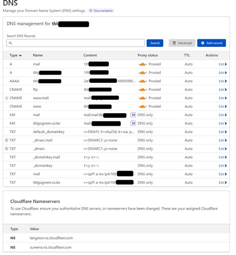Tutorial How To Setup Dns Configurations For Cyberpanel