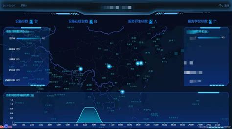 React使用echarts 做中国地图省会点的样式 使用echarts百度地图并更改地图样式 玲珑旅游攻略