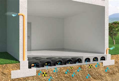Iglu` Humidity Elimination And Heat Insulation